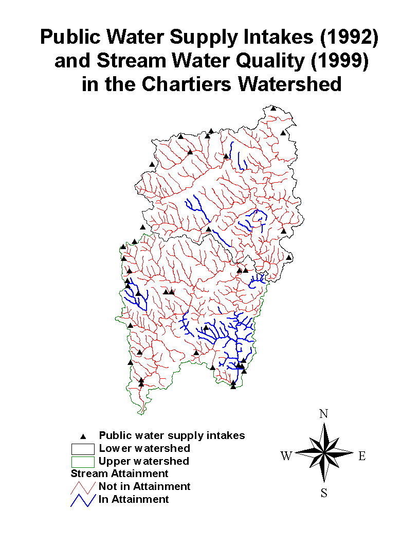 MUNICIPAL WATER SUPPLY