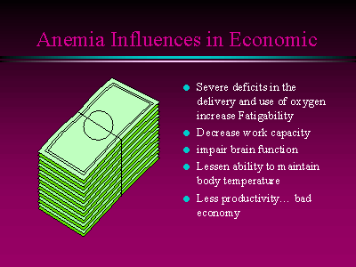 Anemia Influences in Economic