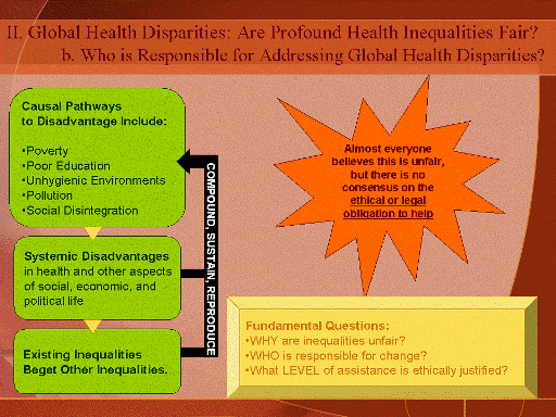 B. Who Has the Responsibility to Ameliorate the Vast Disparities in ...