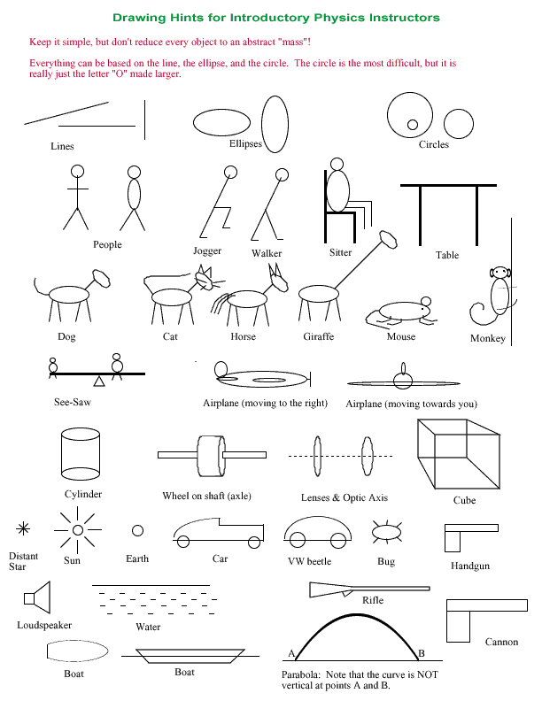 Physics 2997